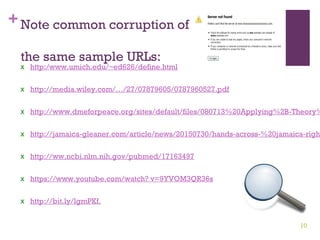 Mini lesson on URLs | PPT