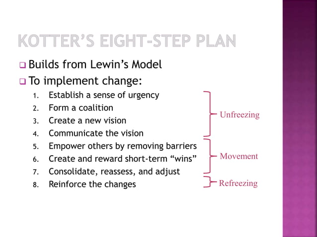 Lewin’s three step change model | PPTX | Management Consulting Industry ...