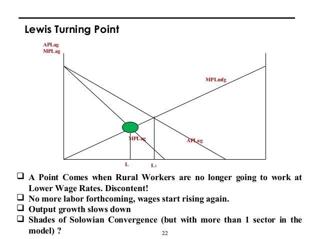 Lewis Model & Dual Economies in Asia