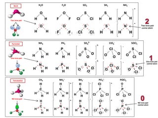 Sh2 Lewis Structure