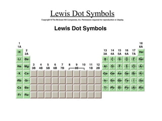 lewis structure-chemical bonding-general chemistry.ppt