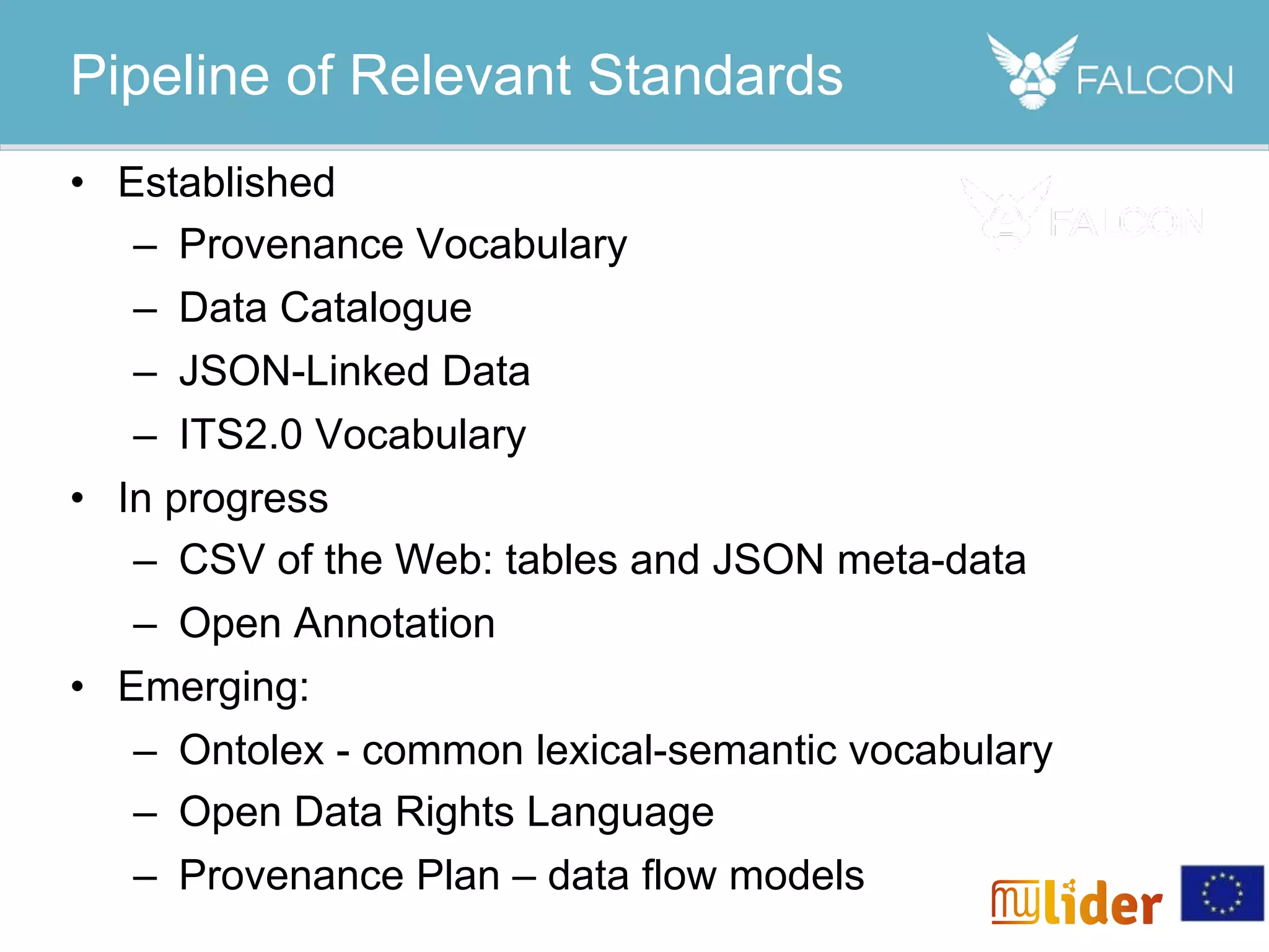 Standardisation Challenges in Data Management Lifecycle | PPT Standardisation Challenges in Data Management Lifecycle | PPT