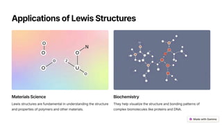 Lewis-Structures-Unraveling-Molecular-Compounds.pdf