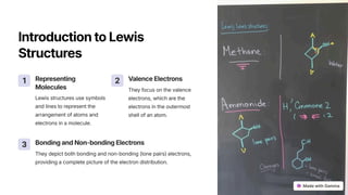 Lewis-Structures-Unraveling-Molecular-Compounds.pdf