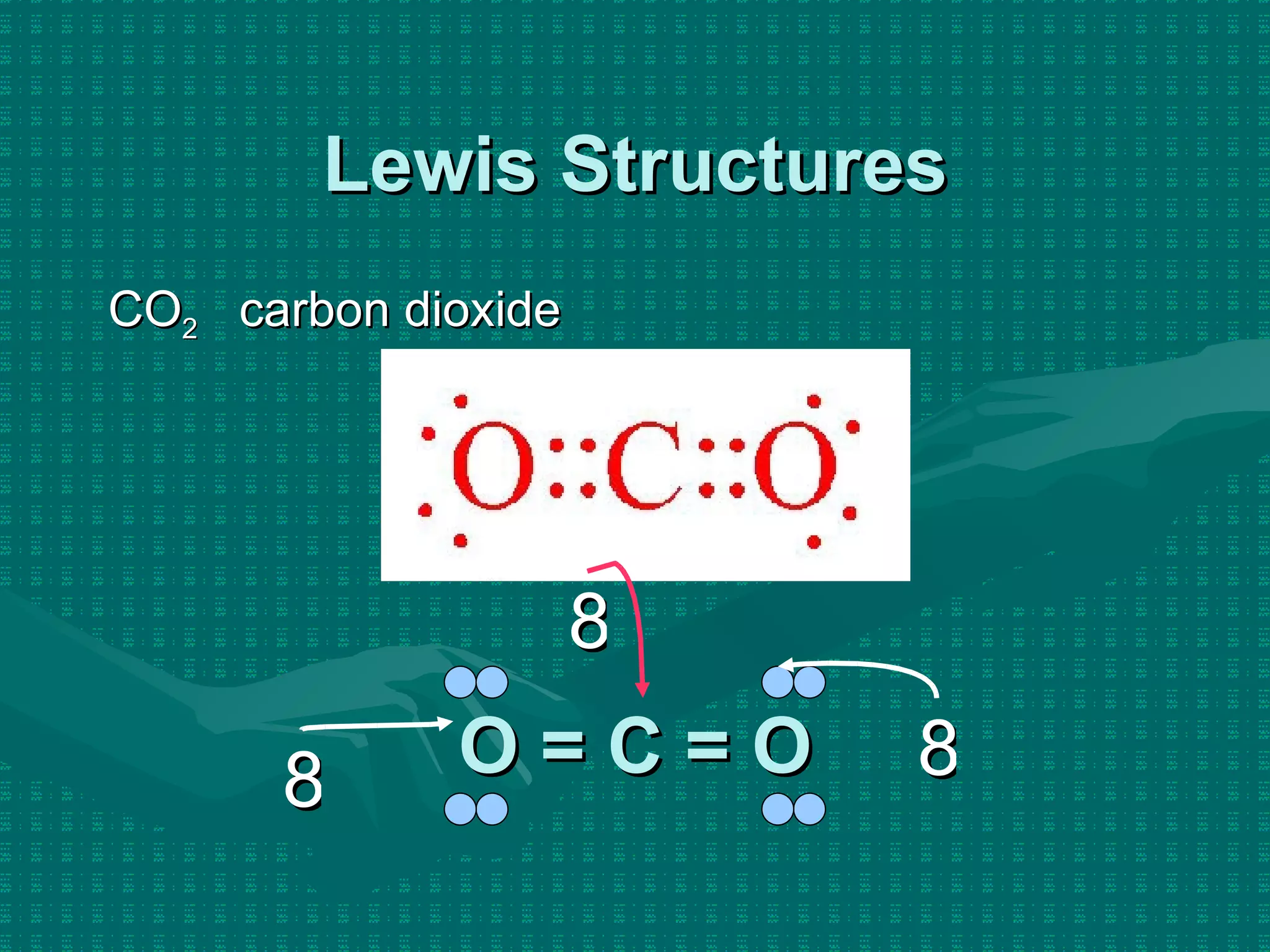 Lewis Structures | ODP