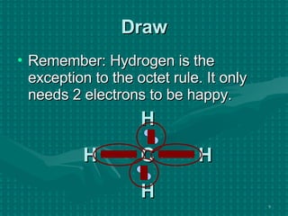 Lewis Structures | ODP