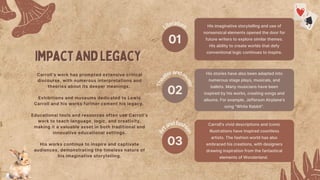 Lewis Carroll_compressed university - lit | PPT