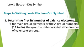 Lewis Chemical Bonding2 (1).pptx Electron Dot Structure | PPTX