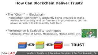 SVIA Blockchain Boot Camp - Blockchain Simplified | PPT