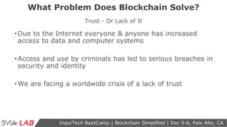 SVIA Blockchain Boot Camp - Blockchain Simplified | PPT