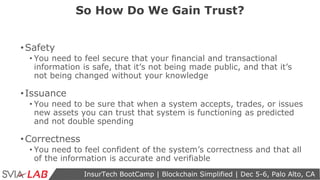 SVIA Blockchain Boot Camp - Blockchain Simplified | PPT