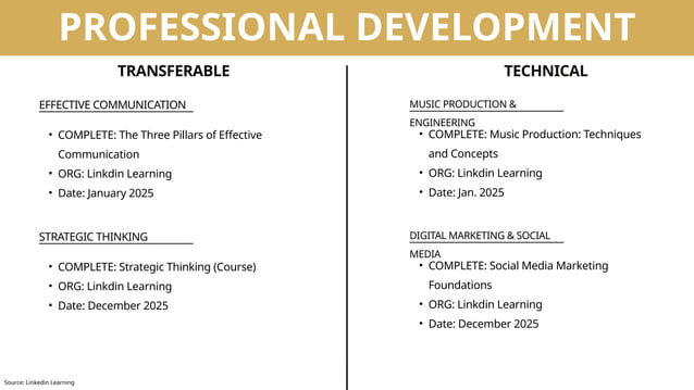 Denarian Lewis Personal Brand Exploration | PPT