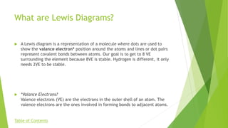 Lewis Diagram | PPTX
