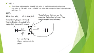 Lewis Diagram | PPTX