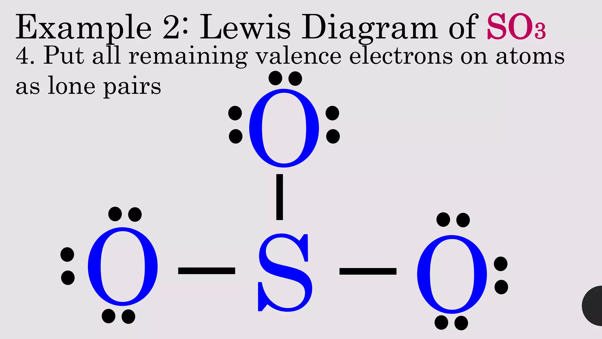 Lewis Diagrams Chem 1.pptx