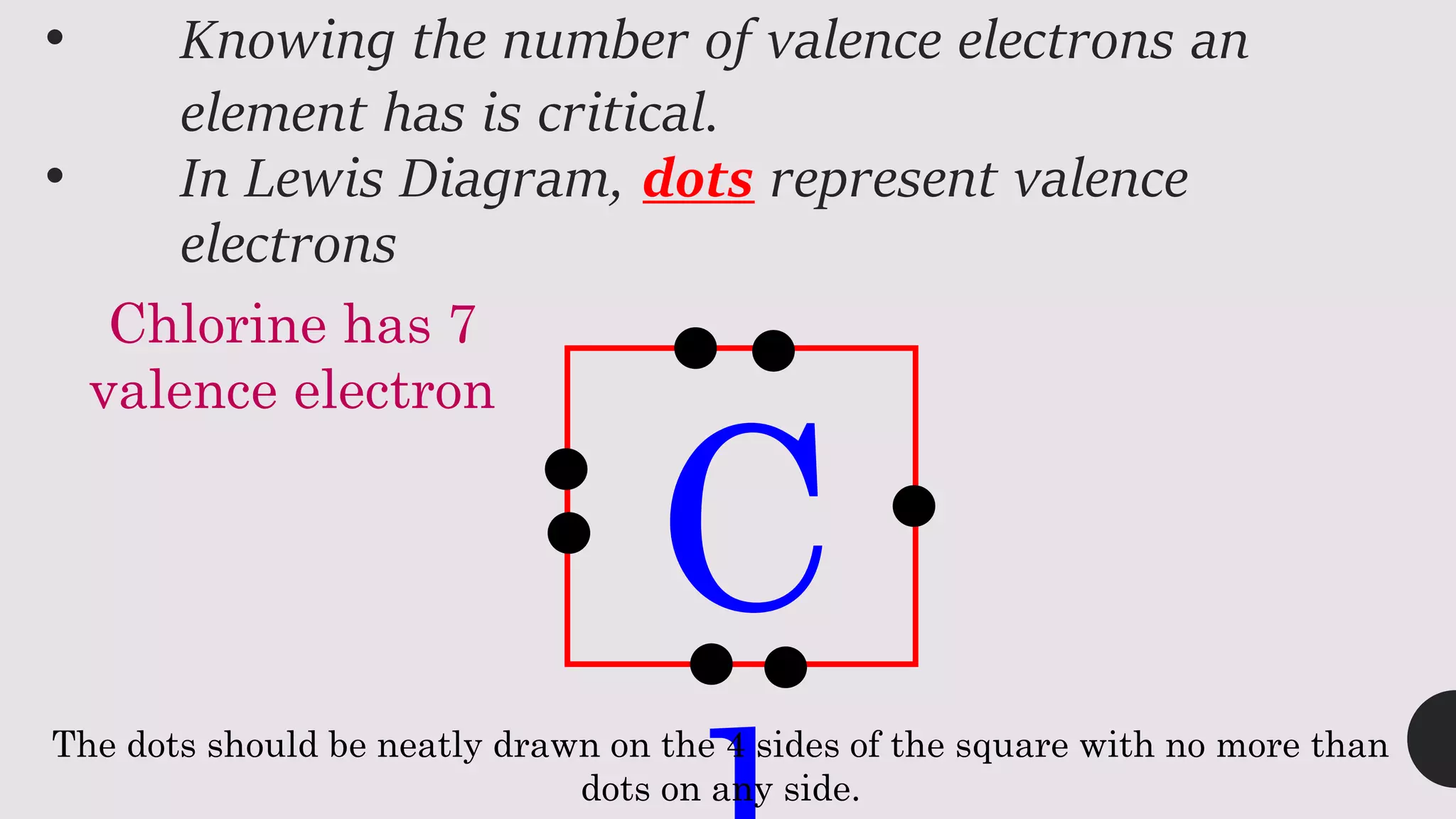 Lewis Diagrams Chem 1.pptx