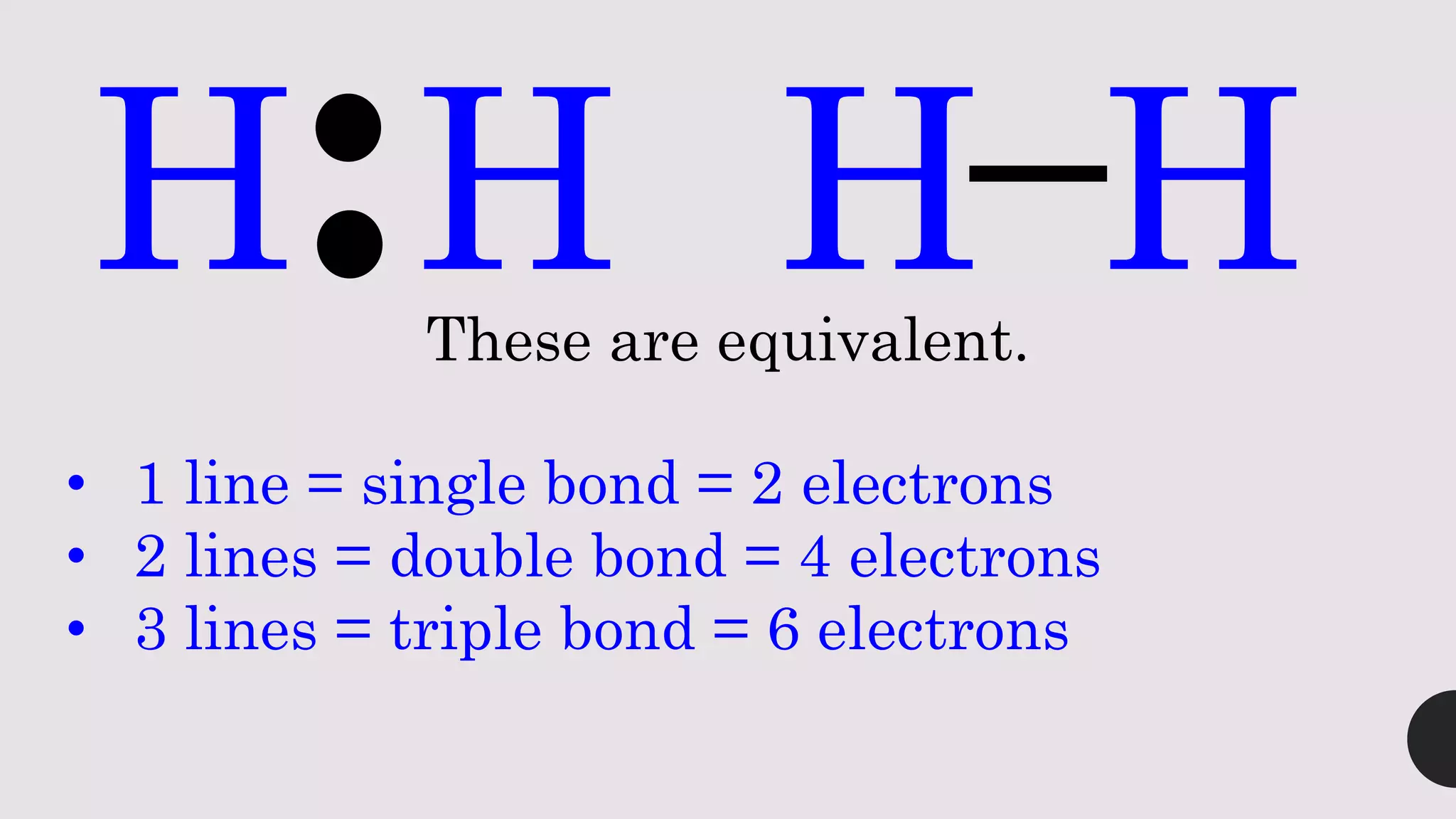 Lewis Diagrams Chem 1.pptx
