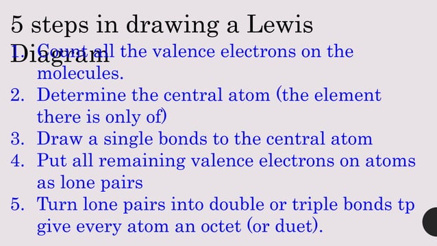 Lewis Diagrams Chem 1.pptx