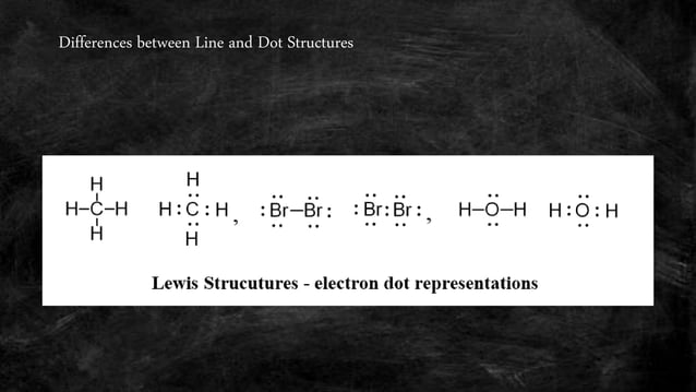 Lewis diagrams lesson | PPTX