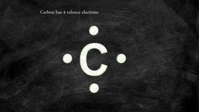 Lewis diagrams lesson | PPTX