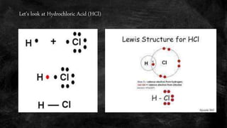 Lewis diagrams lesson | PPTX
