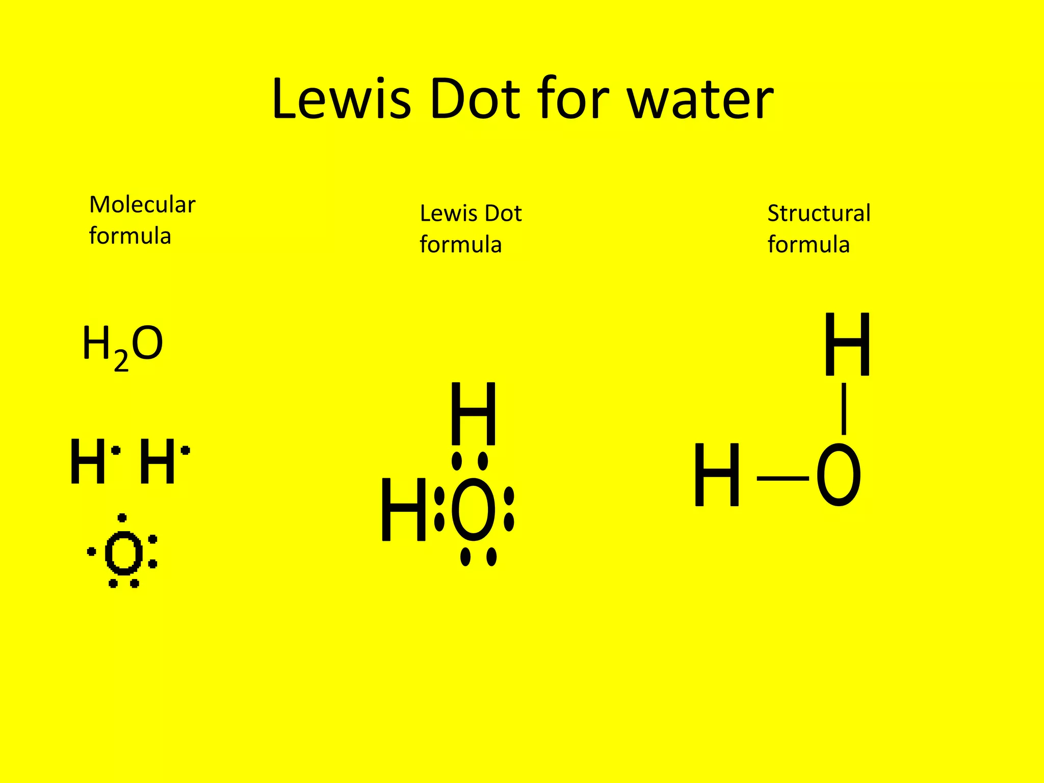 Lewis dot compounds | PPTX