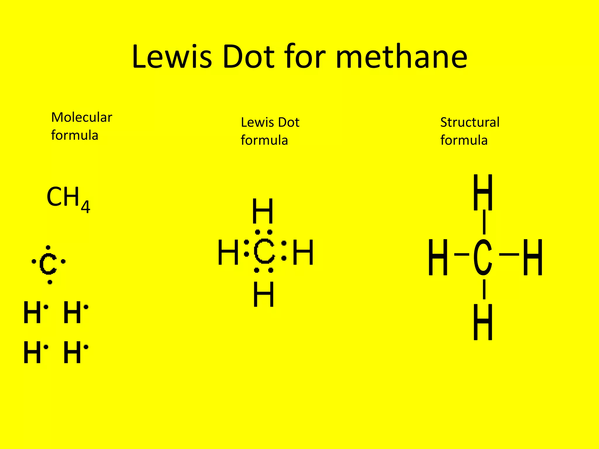 Lewis dot compounds | PPTX
