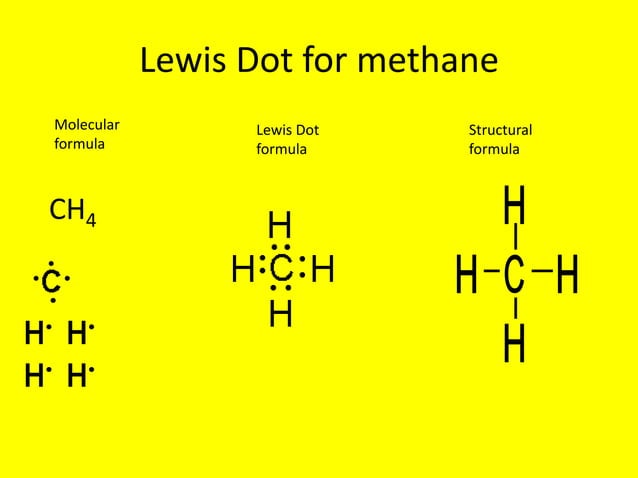 Lewis dot compounds | PPT