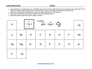 LEWIS STRUCTURE AND VALENCE ELECTRON.... | PPT