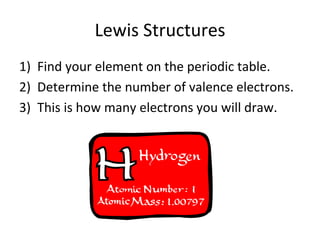 Lewis Dot Diagram or Structure in Chemistry | PPT