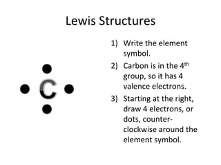 Lewis Dot Diagram or Structure in Chemistry | PPT