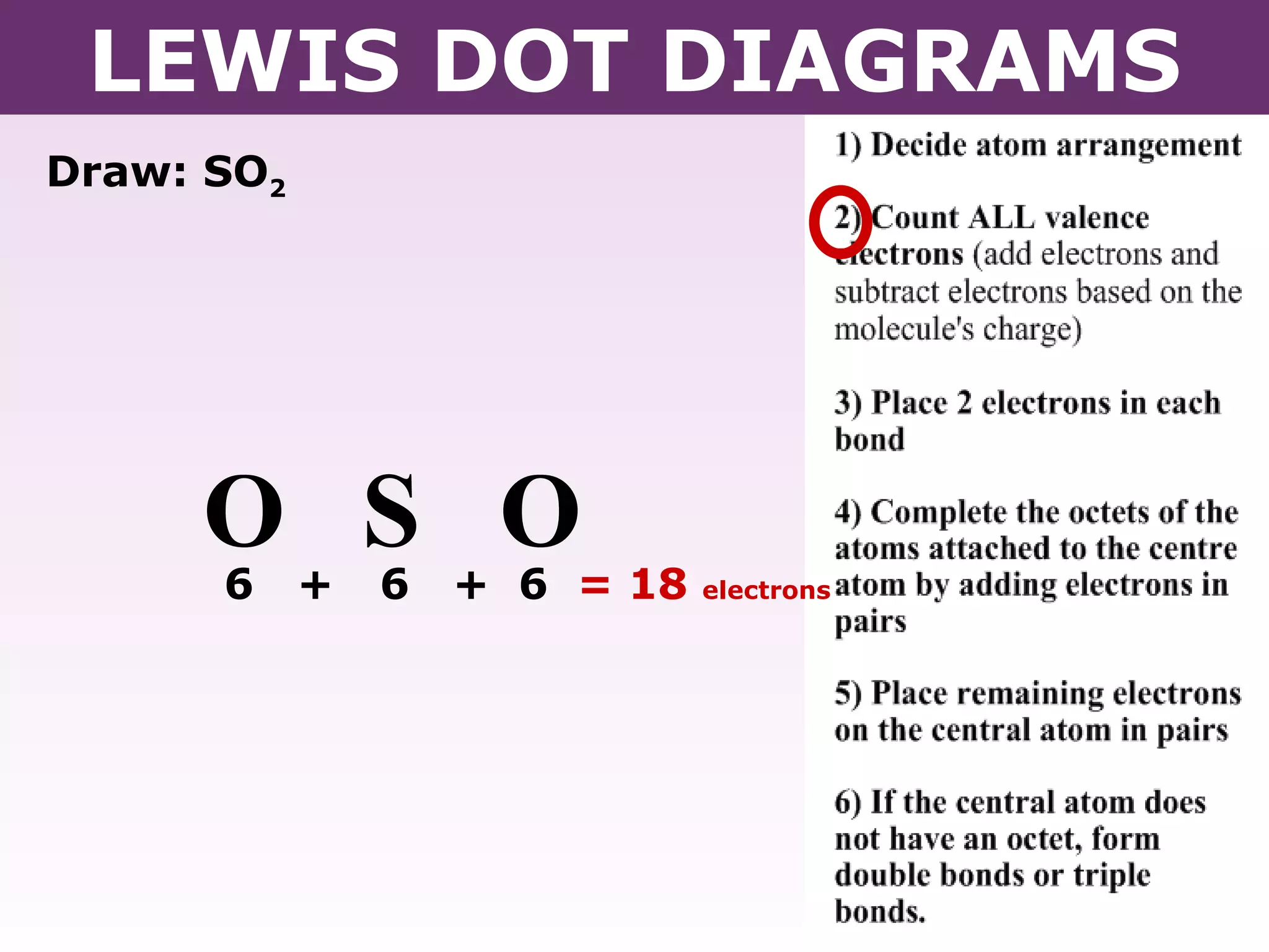 Lewis dot diagrams | PPT | Chemistry | Science