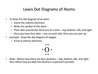Lewis dot diagrams | PPTX
