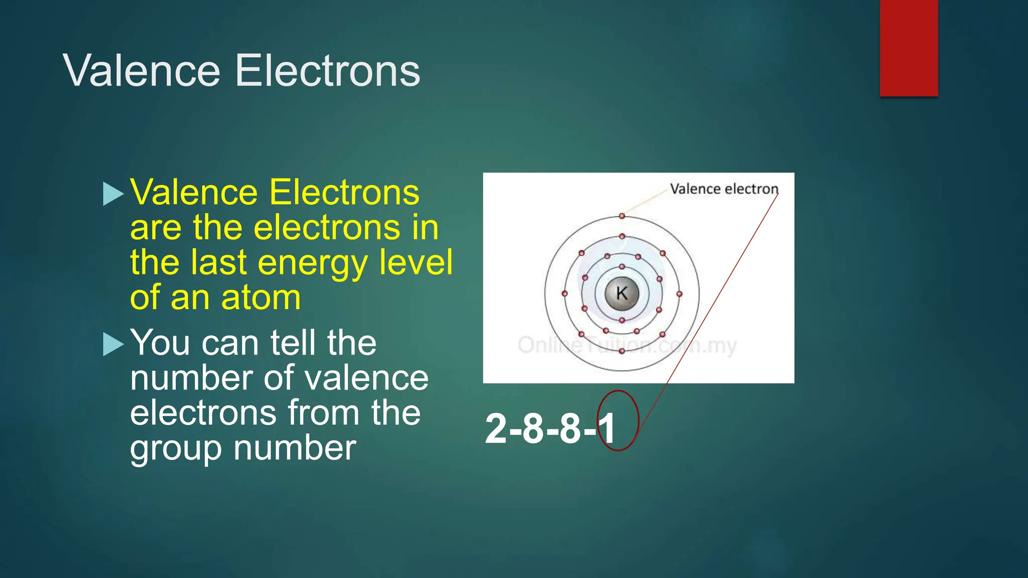 Lewis Dot Structure.pptx