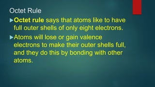 Lewis Dot Structure.pptx