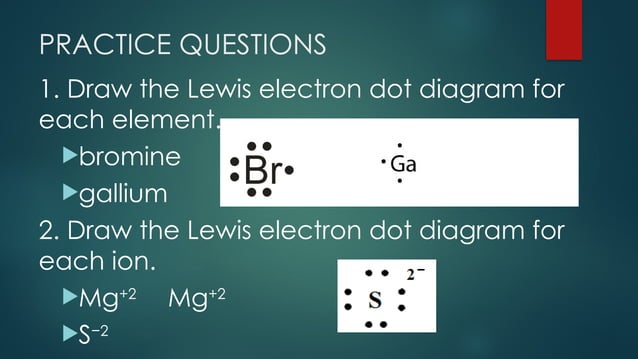 -Lewis Dot Structure Chemistry Chemistry | PPT