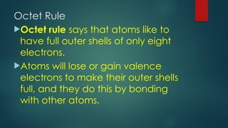 -Lewis Dot Structure Chemistry Chemistry | PPTX