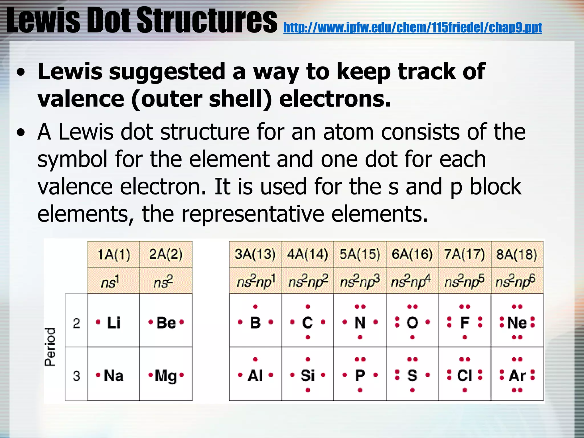 Lewis dot structures | PPT