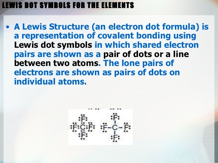 Lewis dot structures