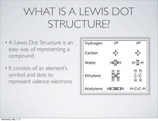 Lewis dot structures | PDF