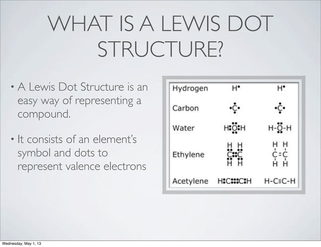 Lewis dot structures | PDF