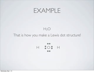 Lewis Dot Structure For H2o