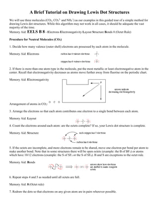 Lewis Dot Structures - A Memory Aid -- EELS B 8! | PDF