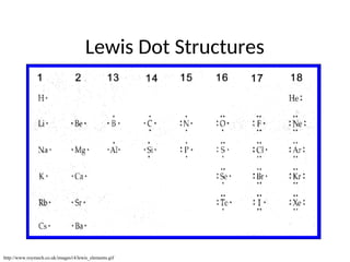 Lewis_Dot_Structures_and_VSEPR_Fall_2016.ppt