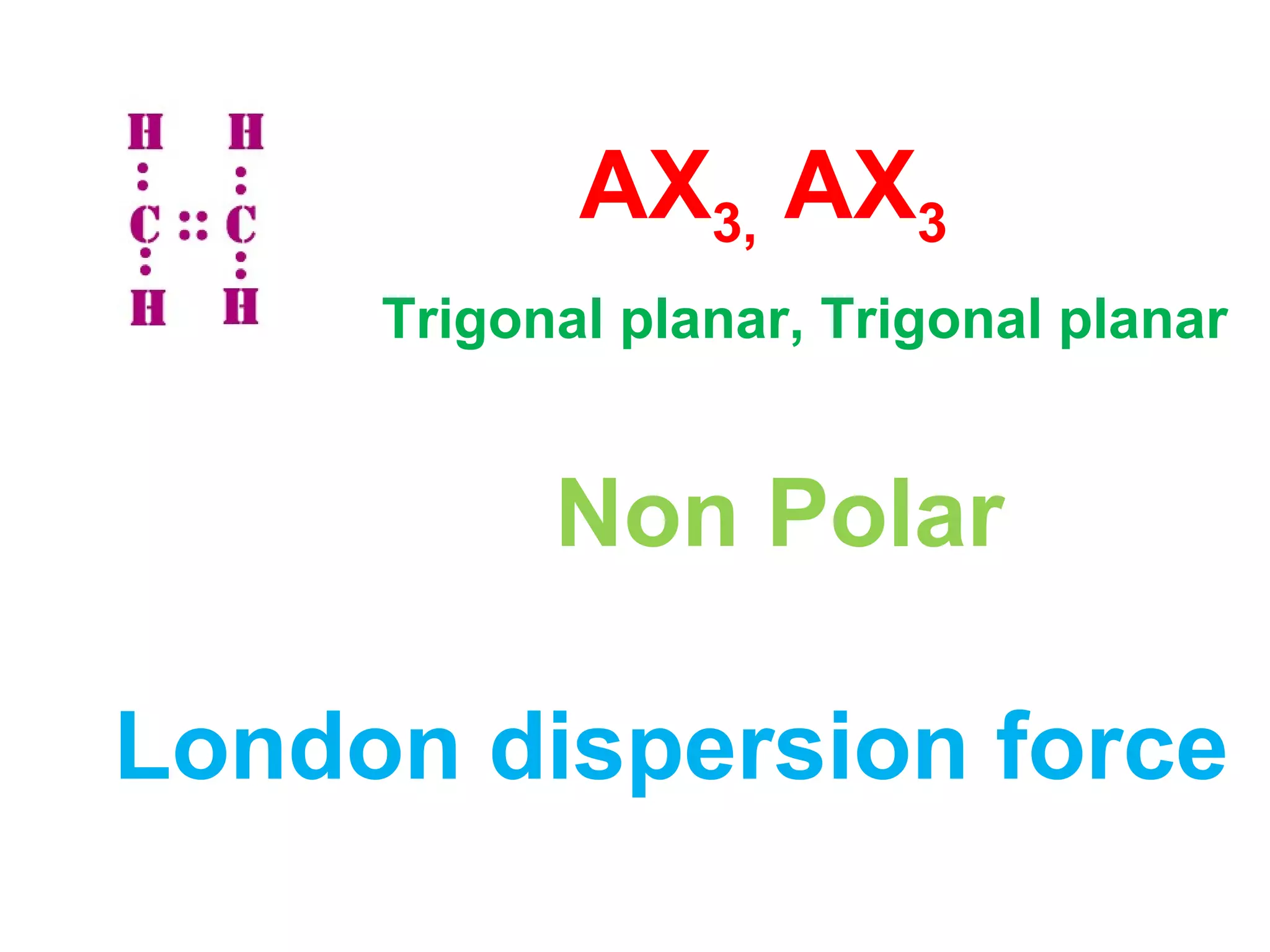 Lewis dot structures powerpoint | PPT