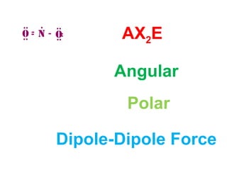 Lewis dot structures powerpoint | PPT