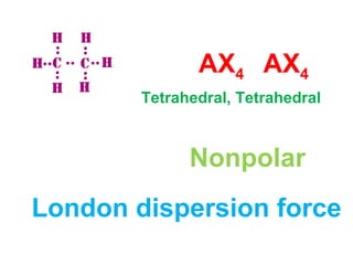 Lewis dot structures powerpoint | PPT
