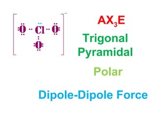 Lewis dot structures powerpoint | PPT