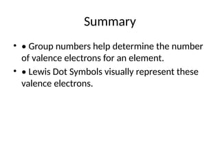 Lewis_Electron_Dot_Symbols_Presentation.pptx