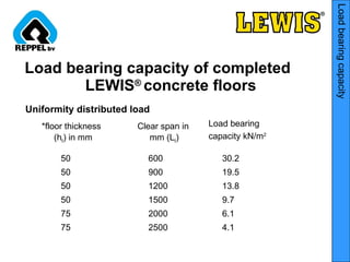 Lewis Flooring Presentation Short Version | PPT